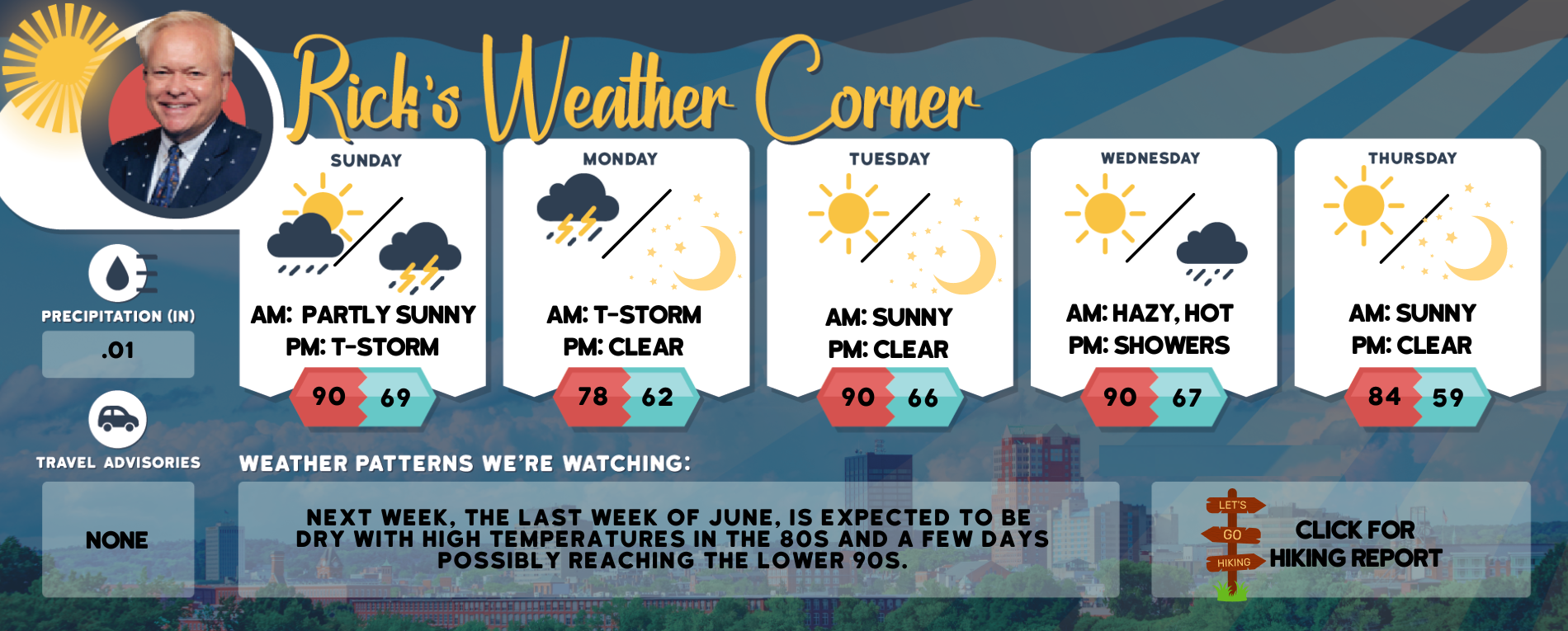 Sunday's weather: Sunny and humid, then stormy weather, high of 90 ...