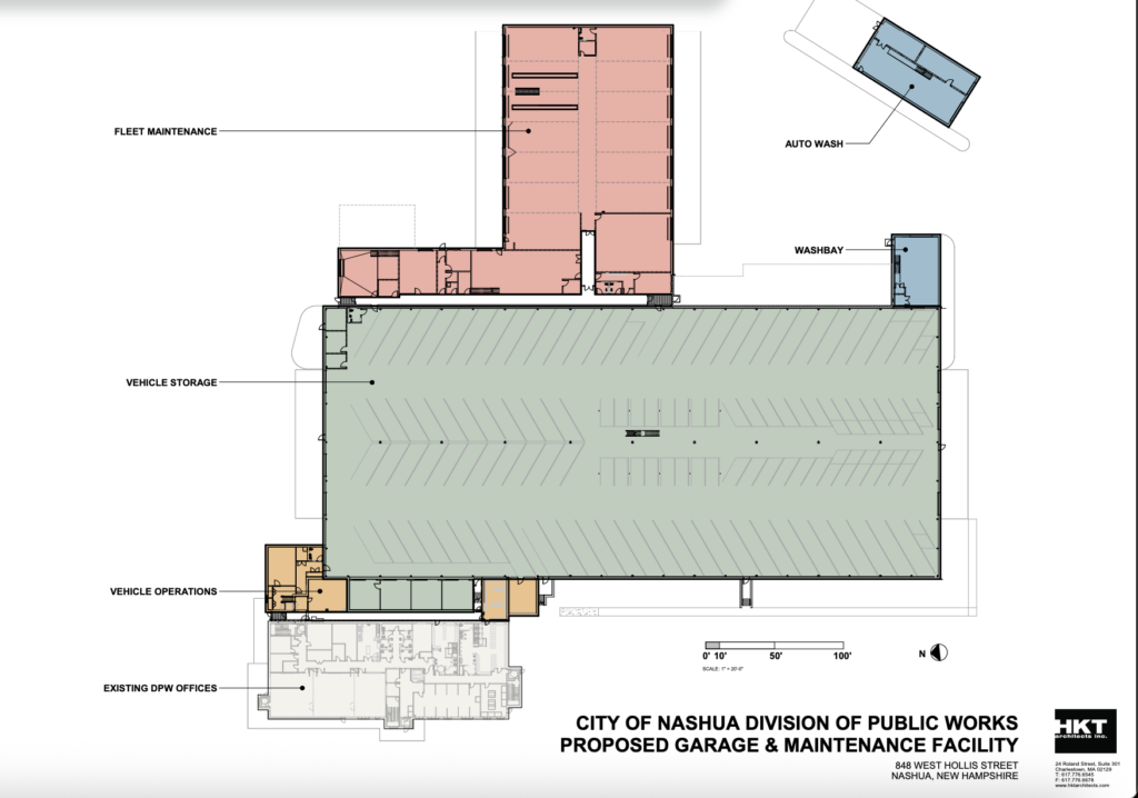 Jan. 8 Planning Board: Condo extension, garage, greenhouse + CIP preview » Nashua Ink Link