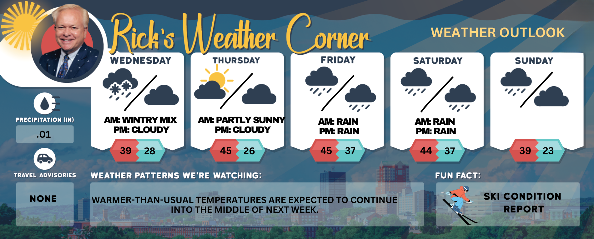 Wednesday's weather: Winter weather advisory - sleet, freezing rain ...
