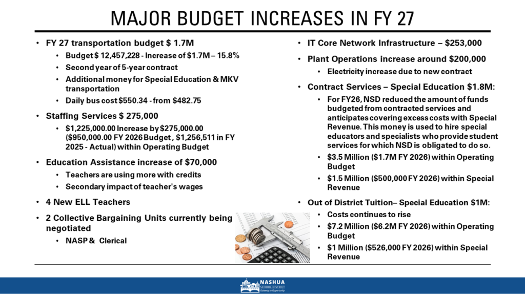 School leaders say 3% budget target unrealistic; 8.8% reflects actual ...